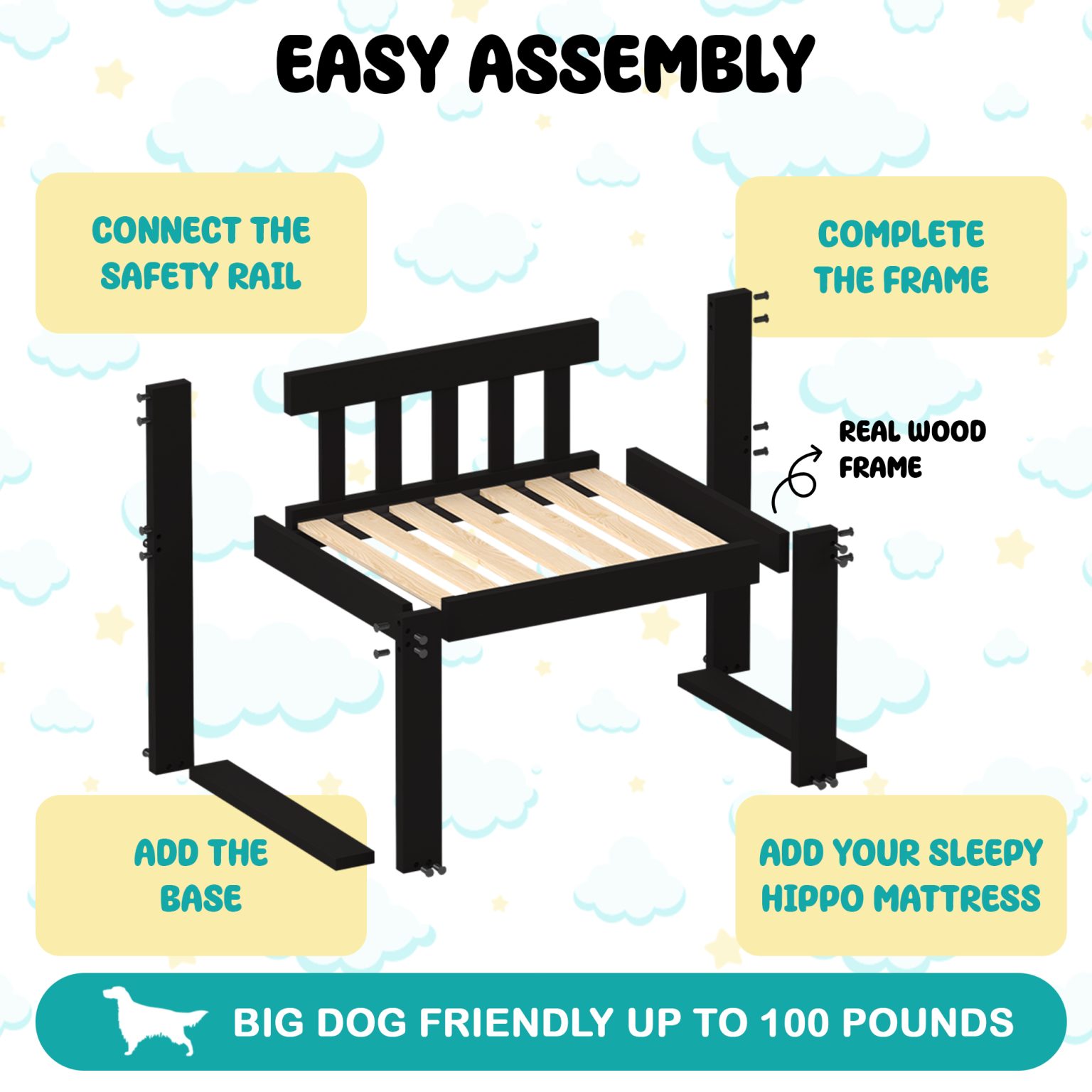 Bedside Pet Bed Bundle - Sleepy Hippo